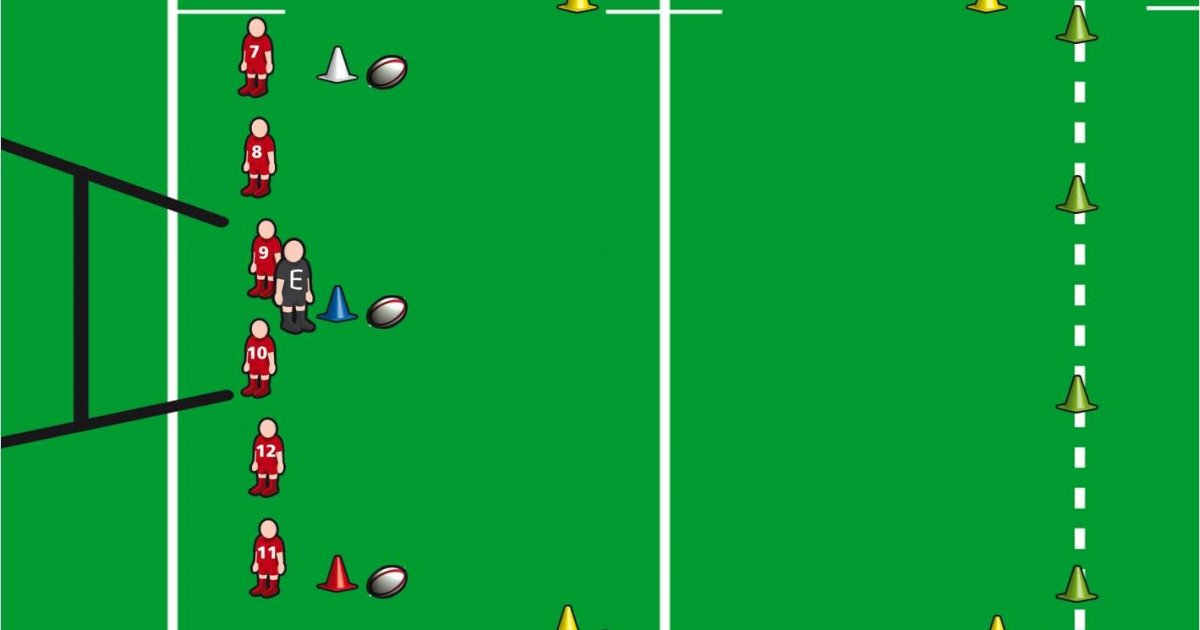 Exercice rugby : Technique sur la continuité du jeu | TECH XV